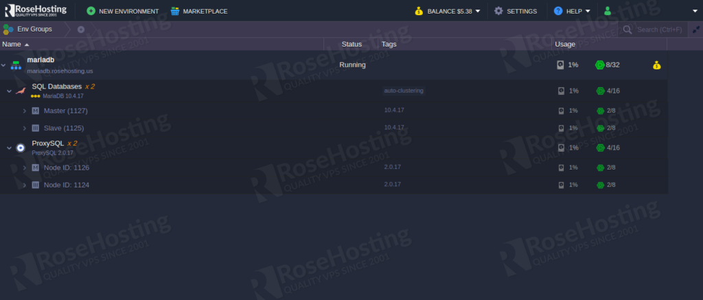 Mariadbmysql Auto Сlustering With Load Balancing And Replication