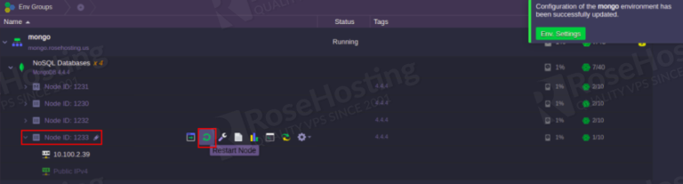 MongoDB Replica Set with Master-Slave Replication and Automated Failover