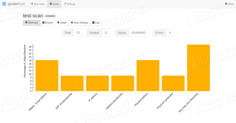 How To Install SpiderFoot Security Scanner On Debian 10 VPS