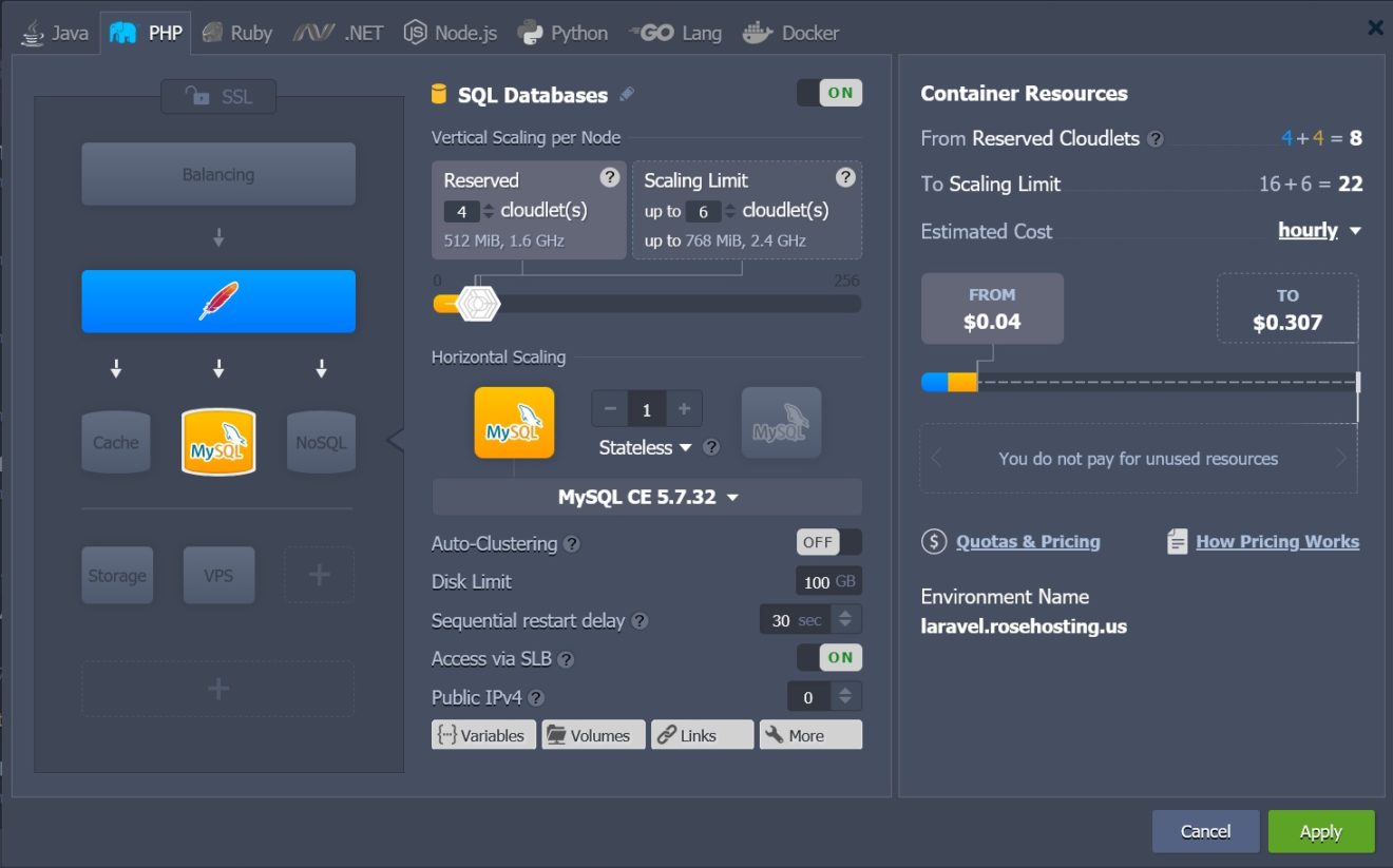 How to Install Laravel on RoseHosting Cloud PaaS Platform | RoseHosting
